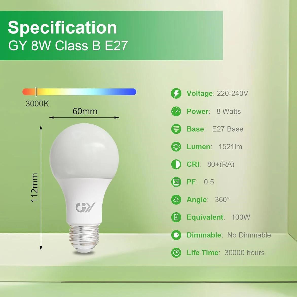 We Tested It: The Surprising Truth About This 100W-Equivalent LED Ligh ...